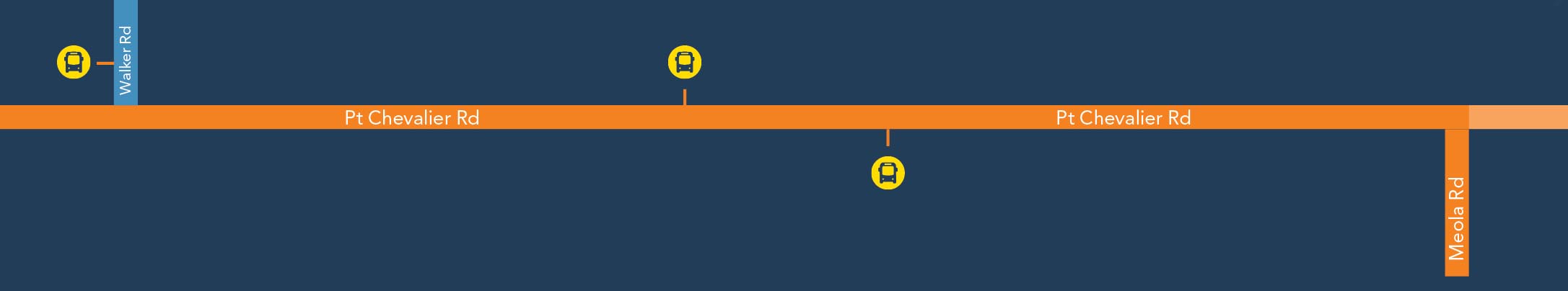 Point Chevalier to Westmere improvements (2017-2019)