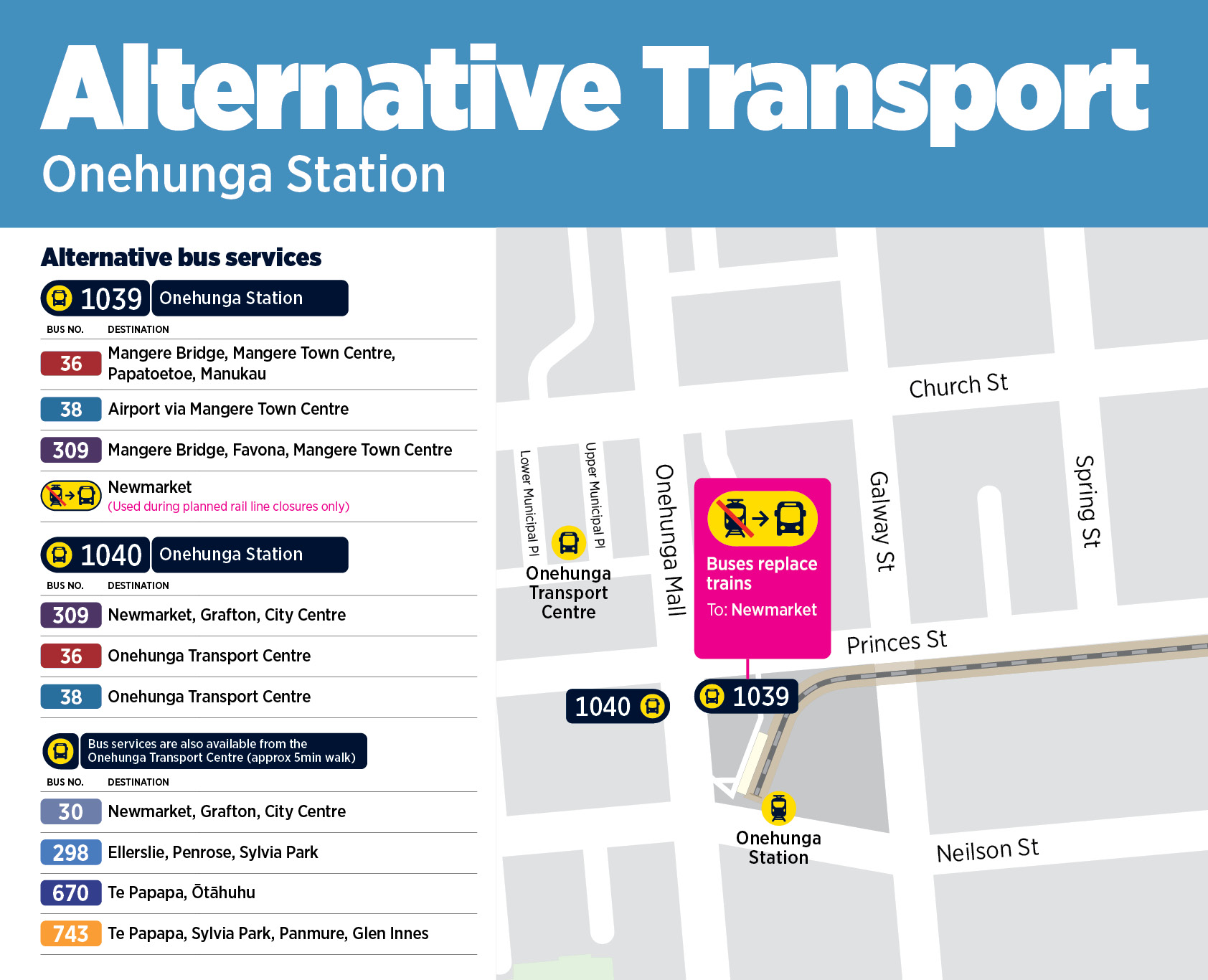 Train station maps