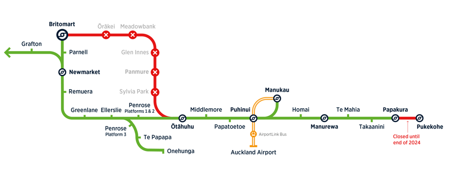 Rail Network Rebuild