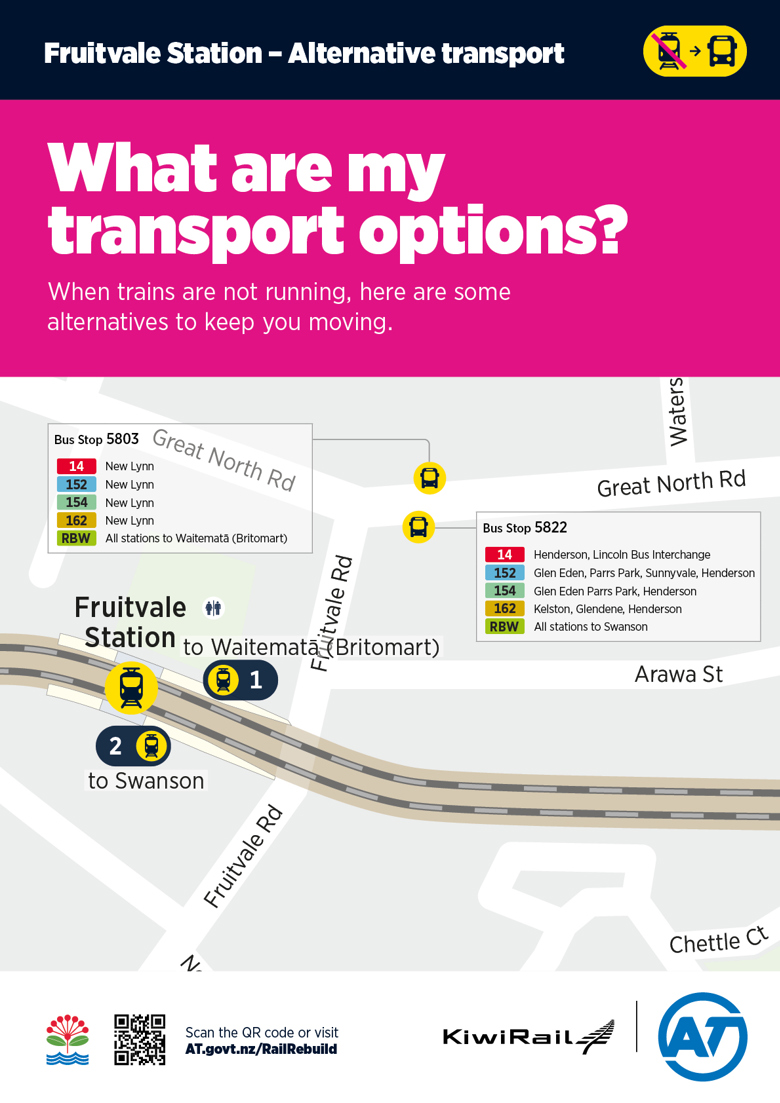Dart Station Map